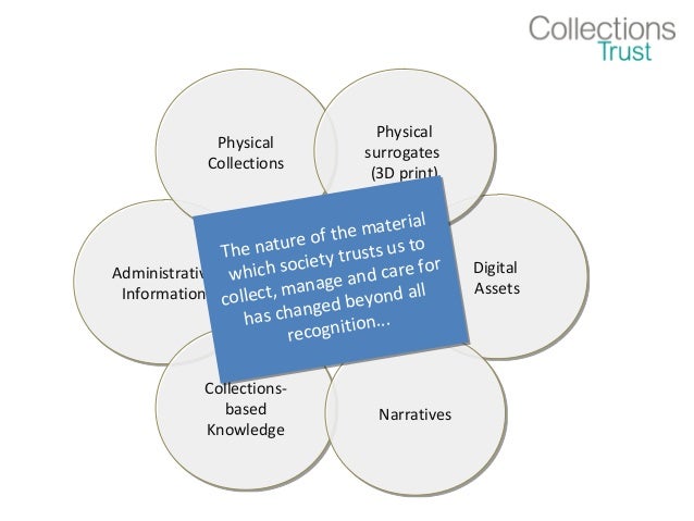 Great Museums need good Collections Management