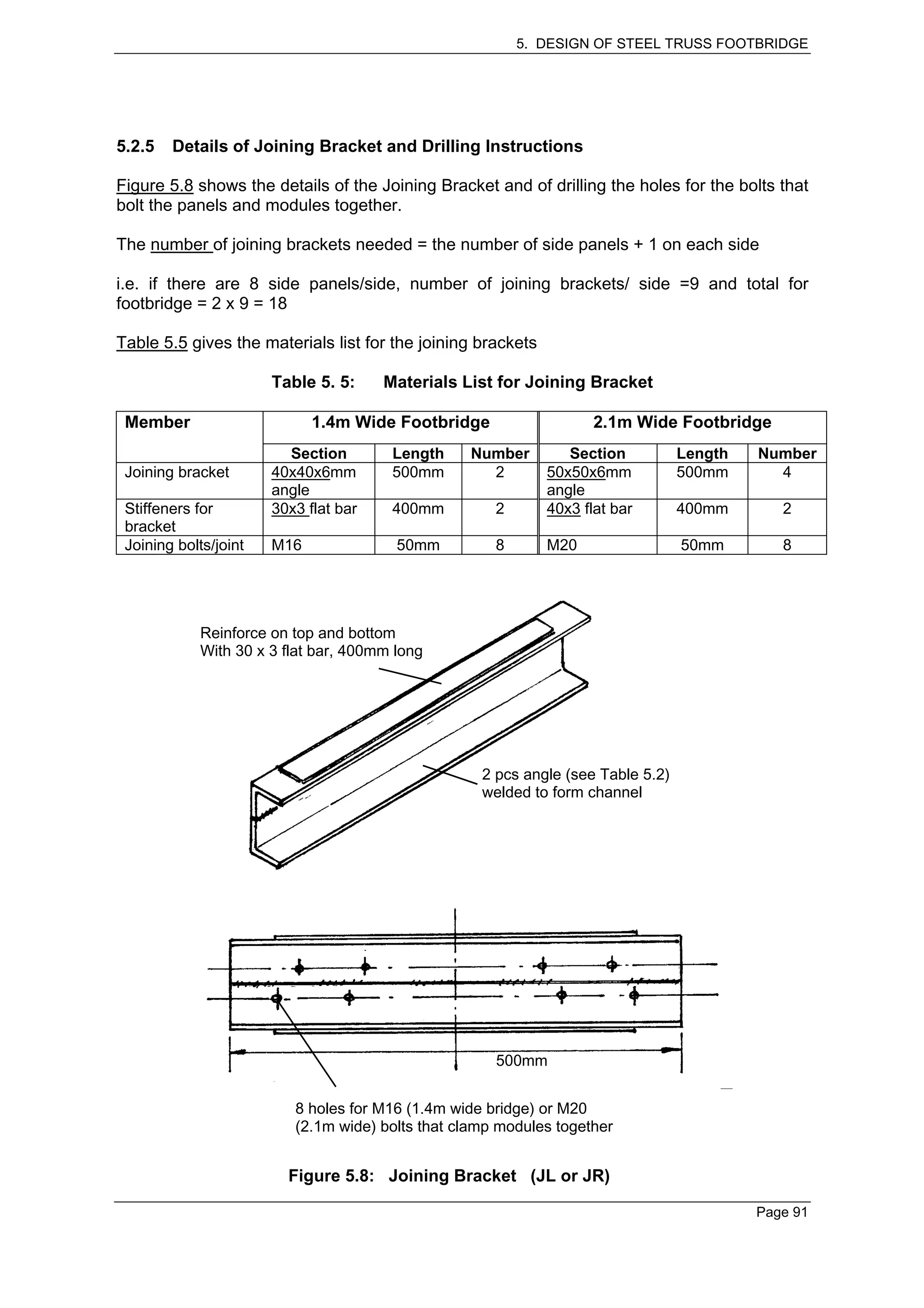 Samll bridge design | PDF