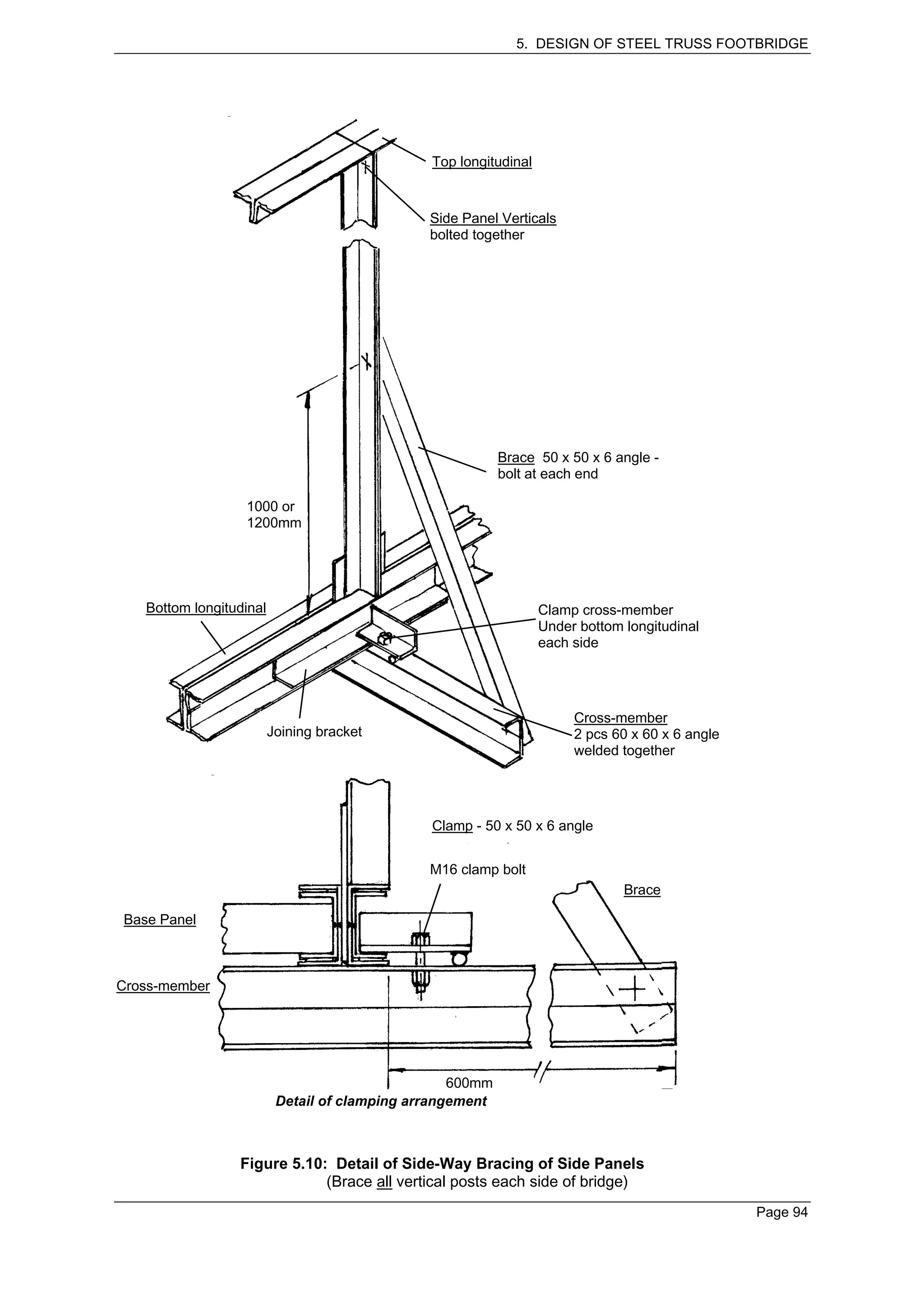 Samll bridge design | PDF