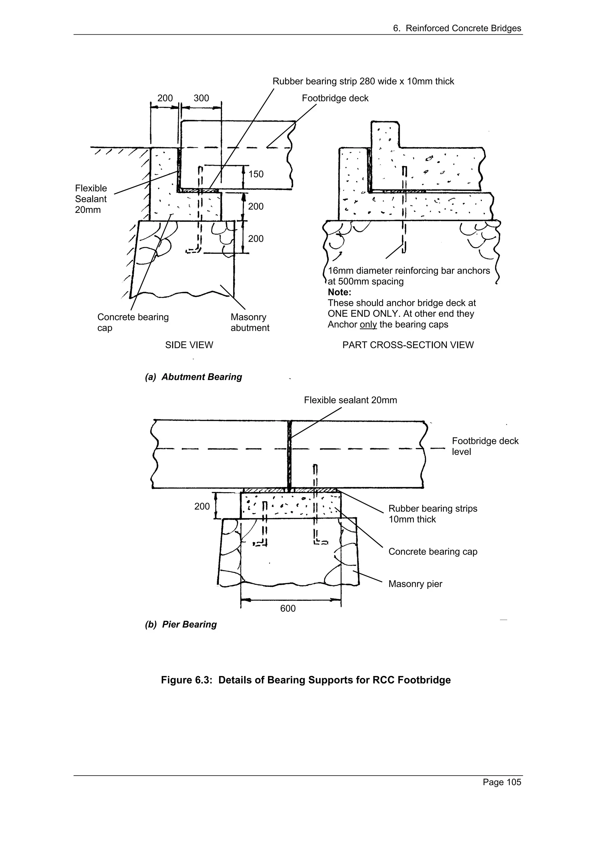 Samll bridge design | PDF