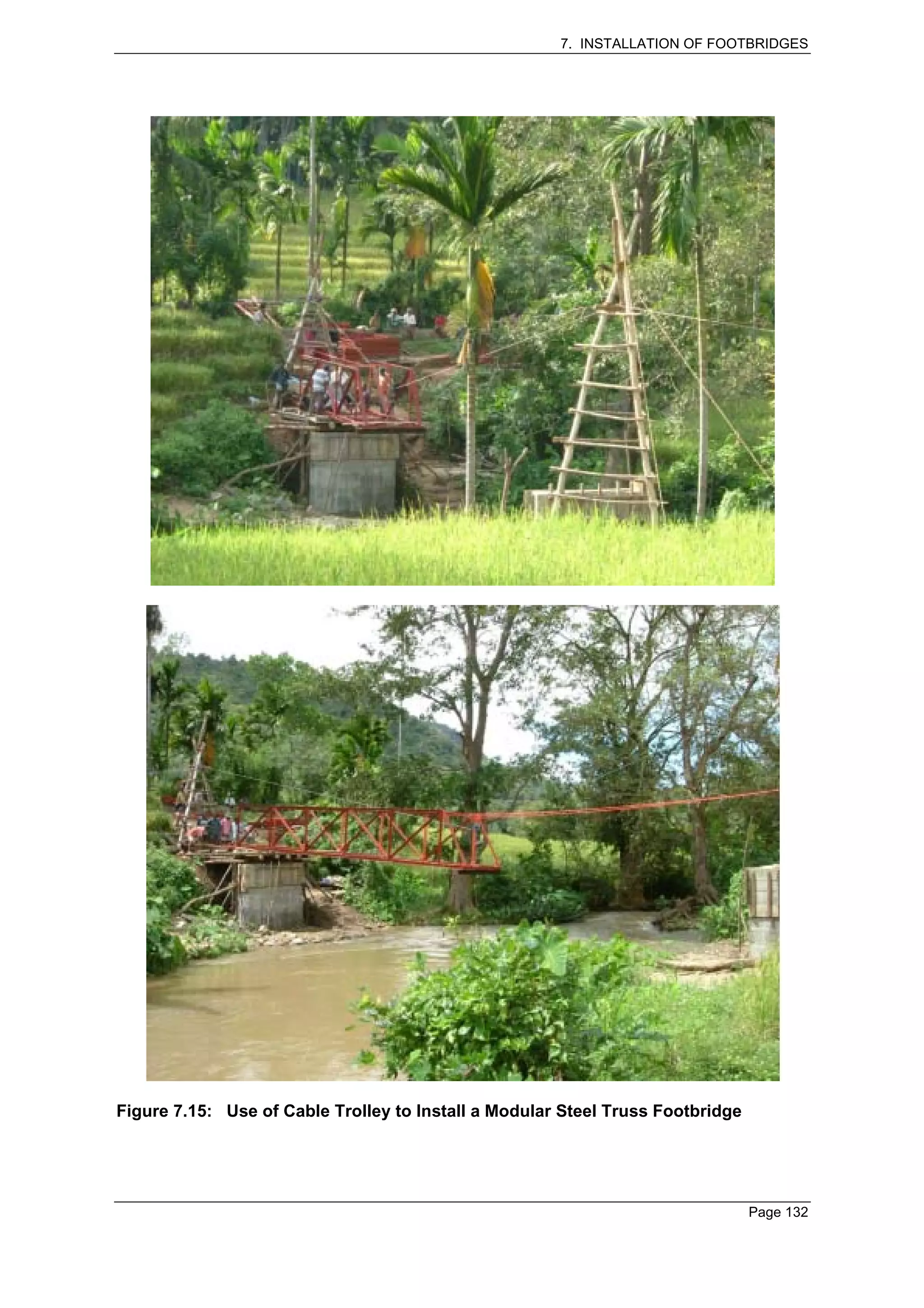 Samll bridge design | PDF