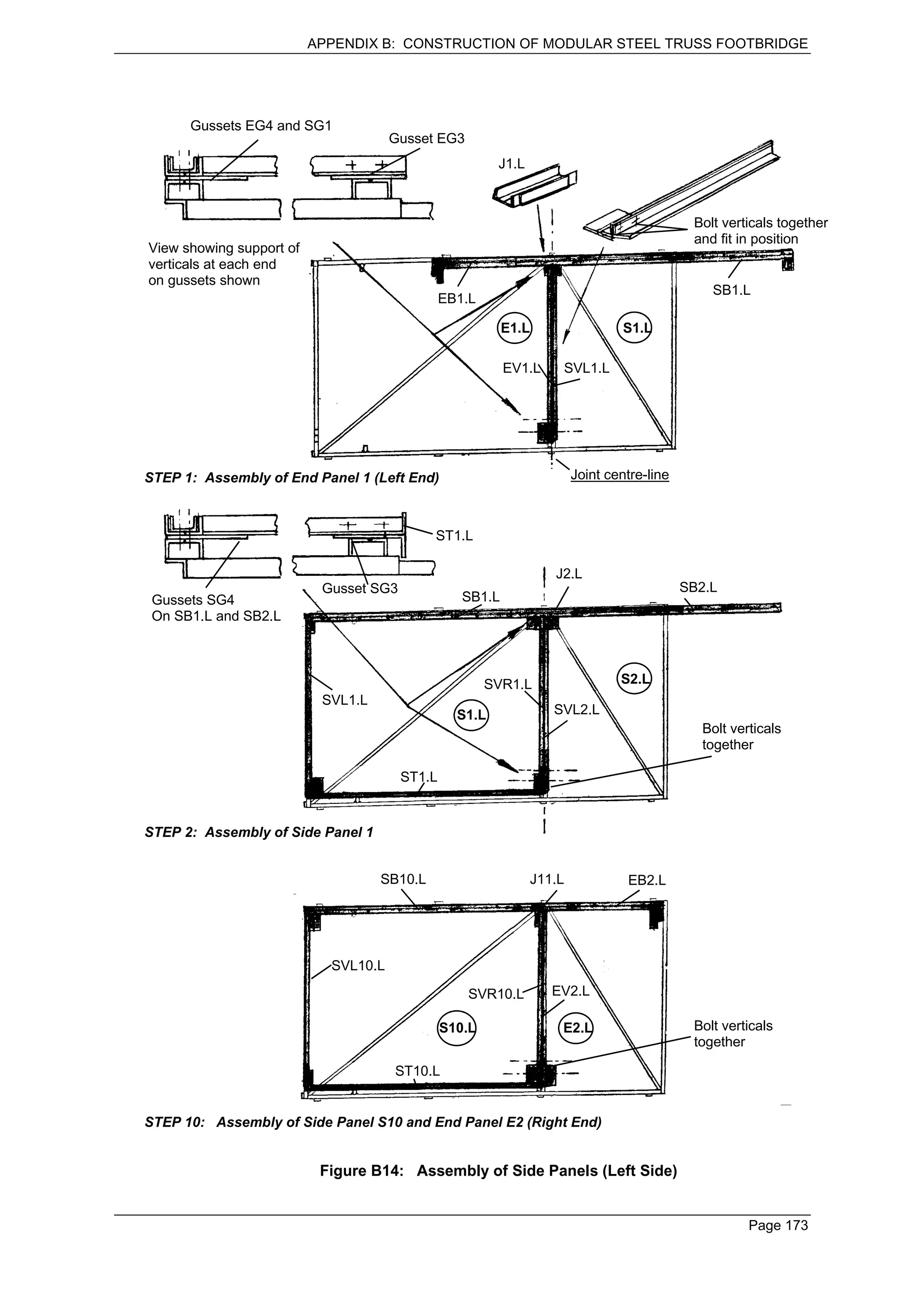 Samll bridge design | PDF