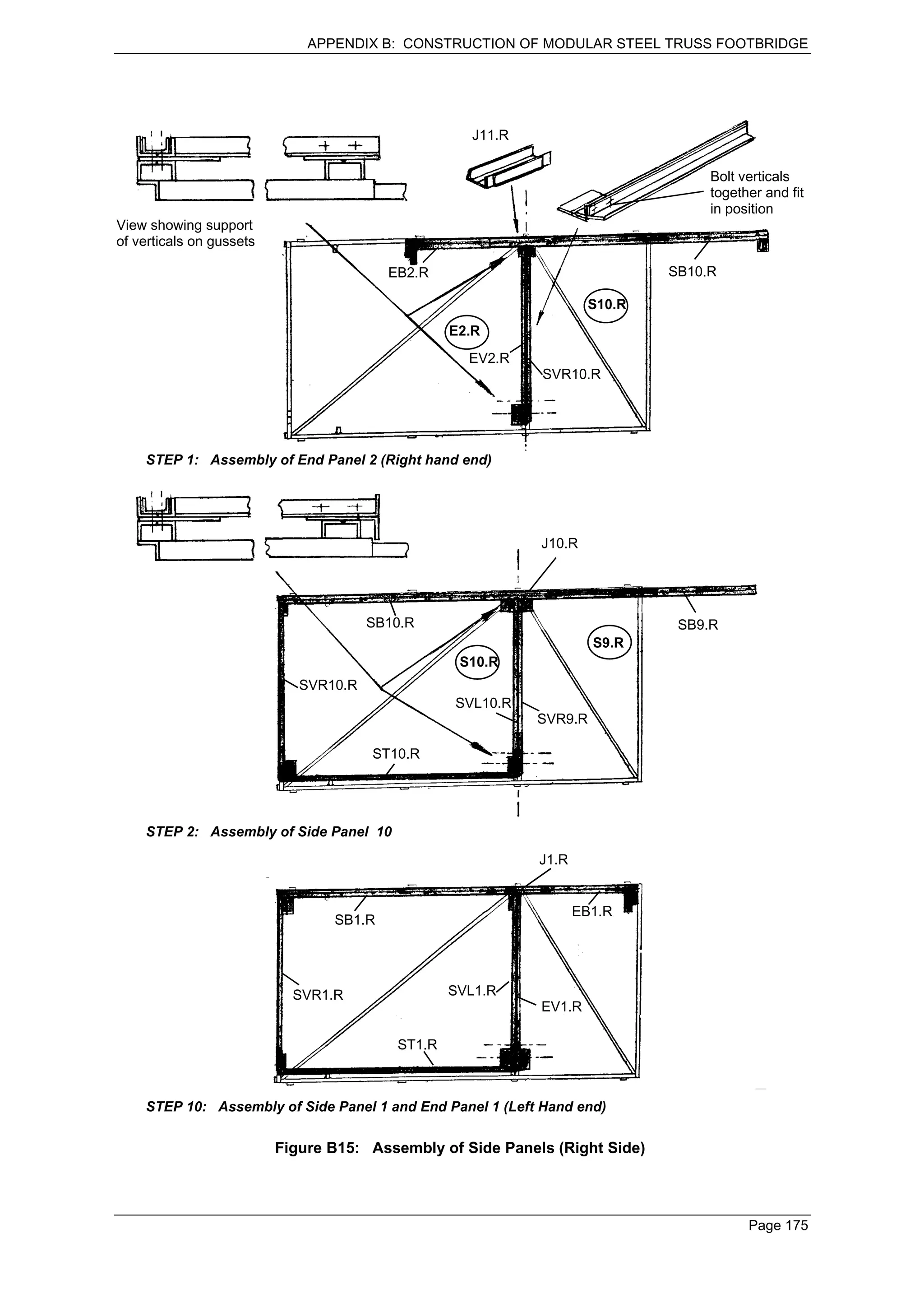 Samll bridge design | PDF