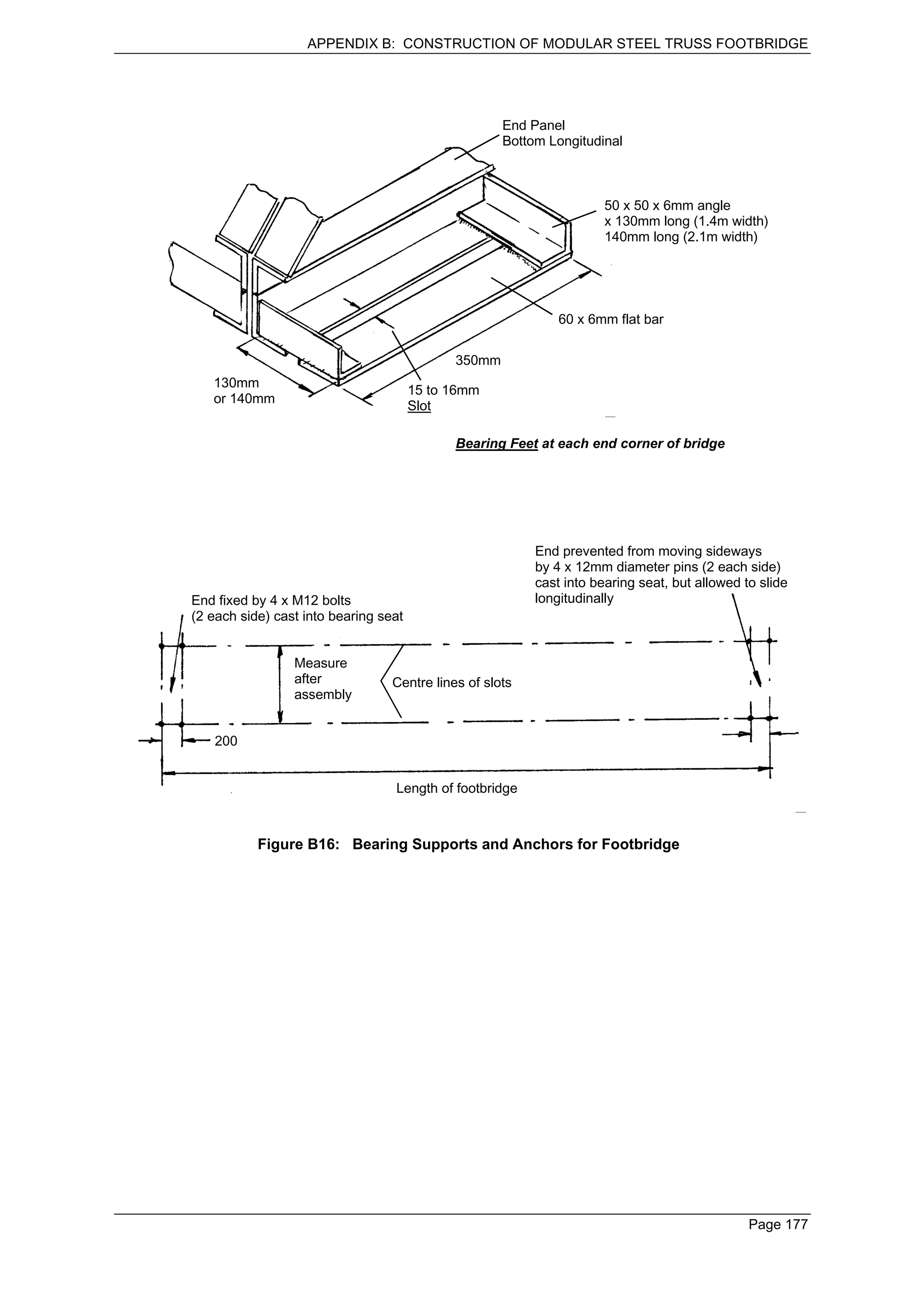 Samll bridge design | PDF