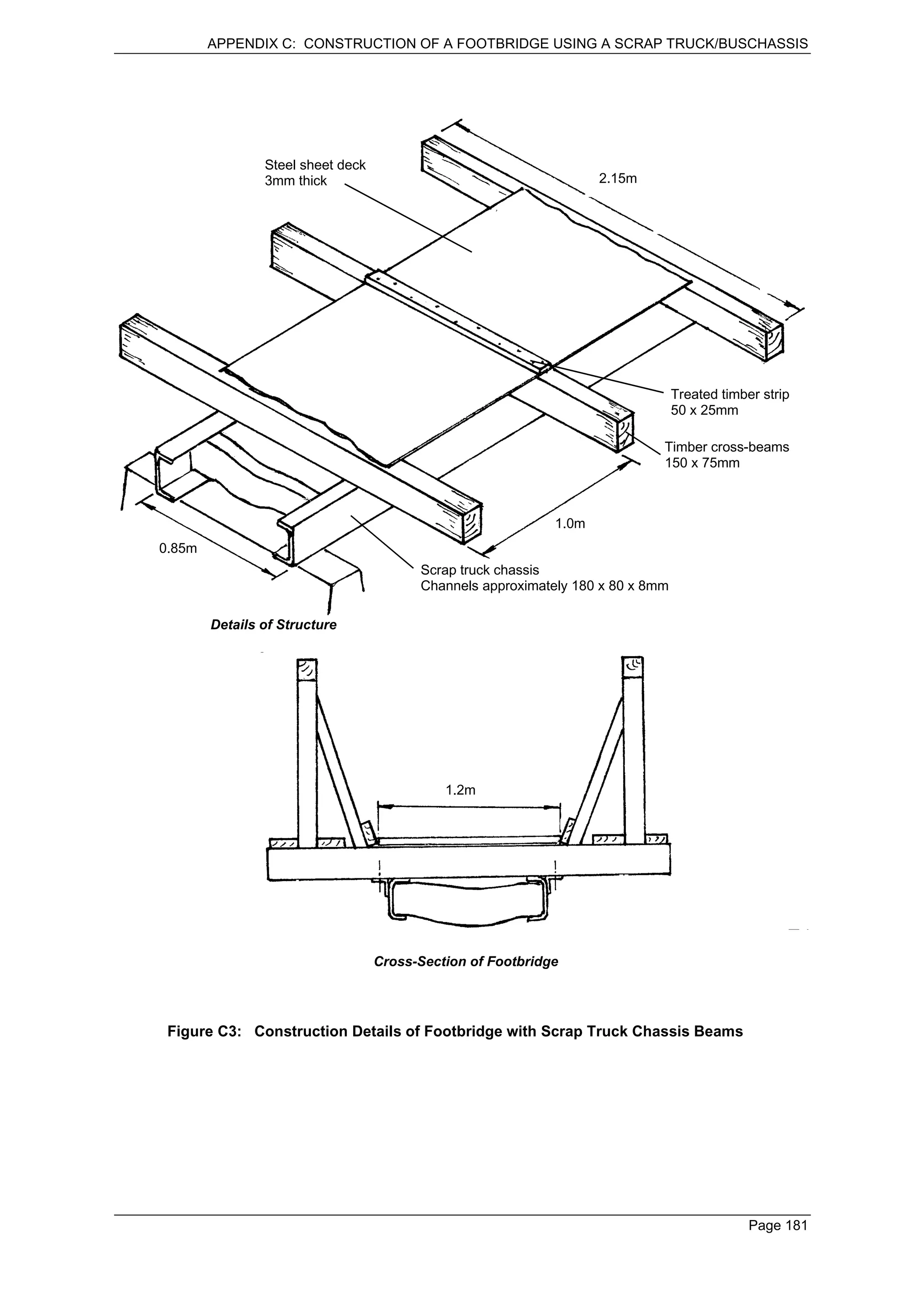 Samll bridge design | PDF