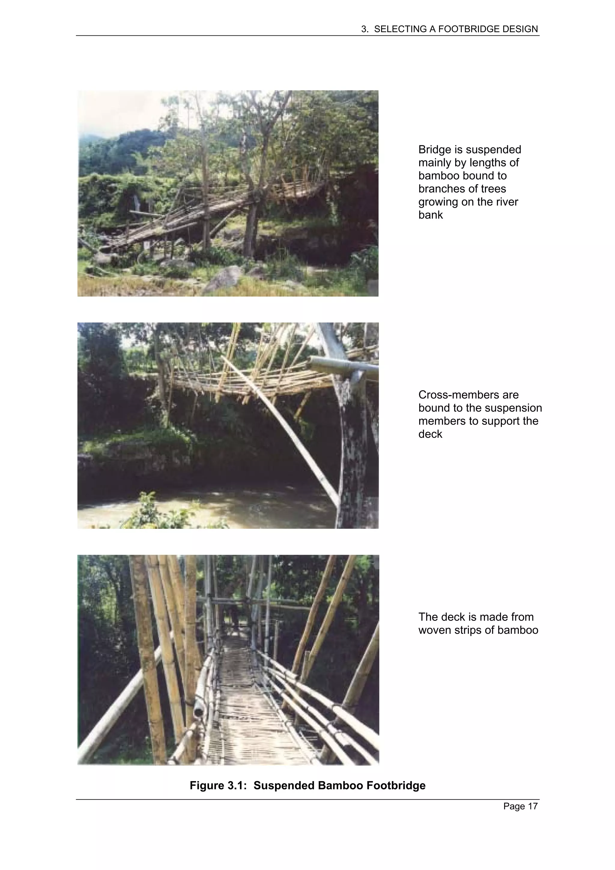 Samll bridge design | PDF