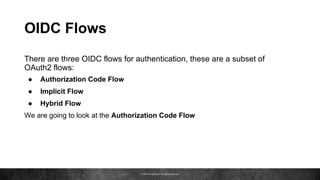 Introduction to SAML & OIDC | PDF