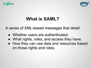 SAML Protocol Overview | PDF