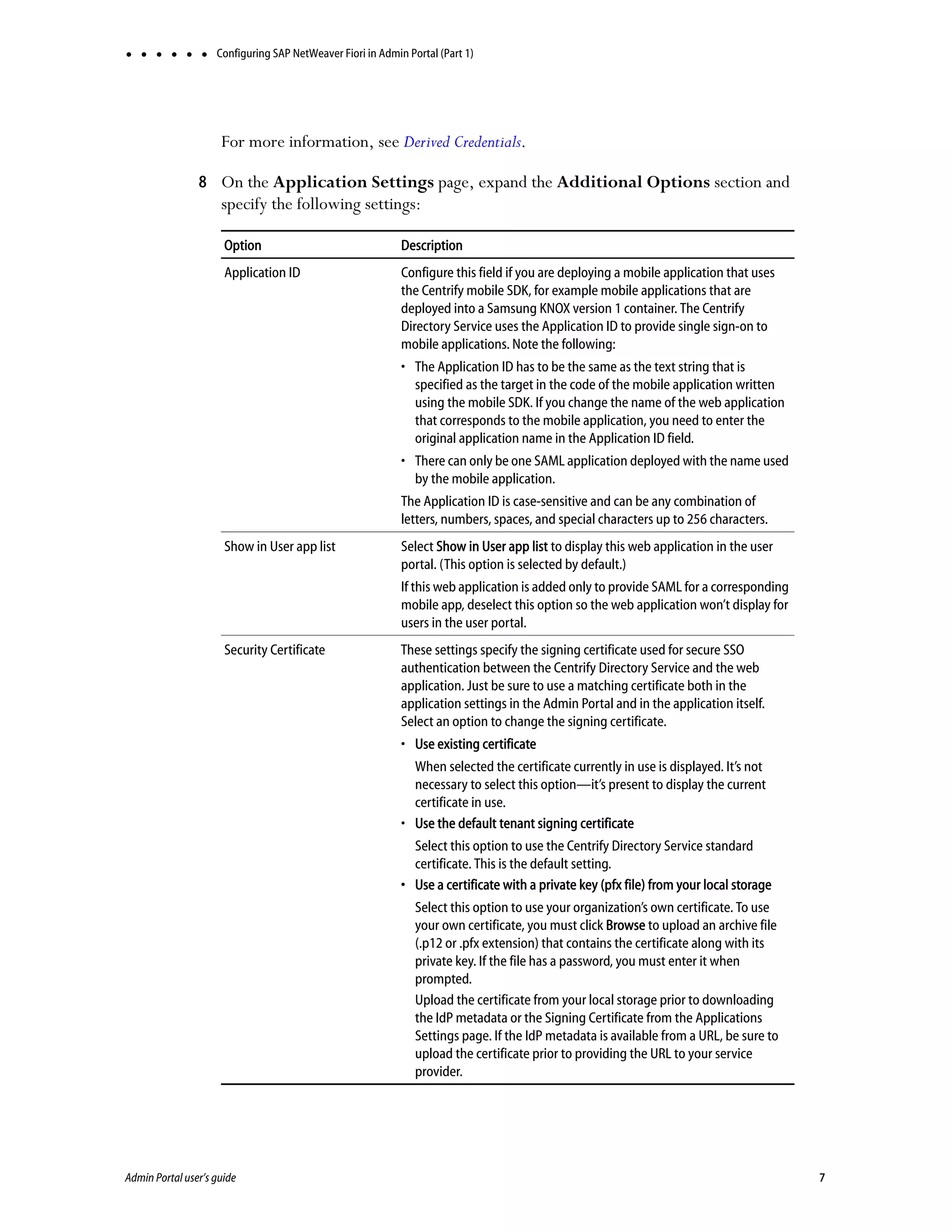 Saml sap netweaver_fiori | PDF