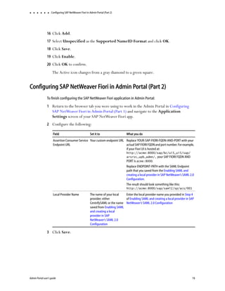 Saml sap netweaver_fiori | PDF