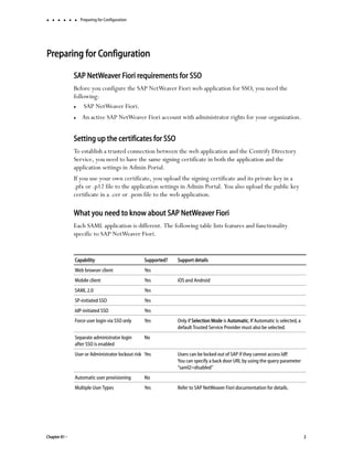 Saml sap netweaver_fiori | PDF