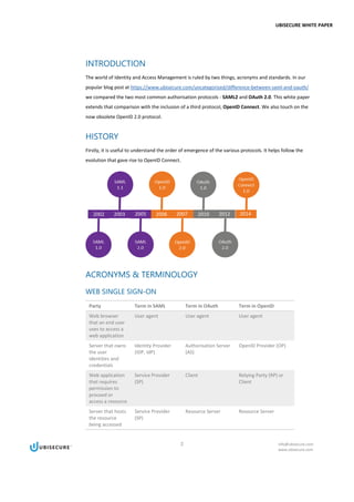 SAML VS OAuth 2.0 VS OpenID Connect | PDF