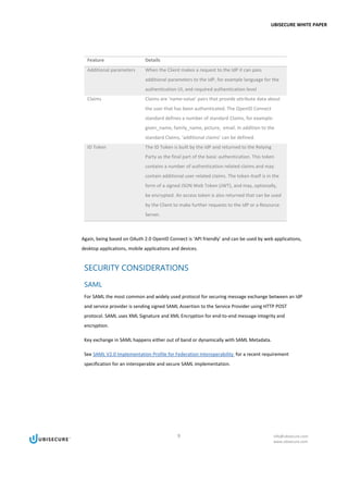 SAML VS OAuth 2.0 VS OpenID Connect | PDF