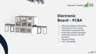 SAMM Test & Automation company presentation 2025 | PPTX