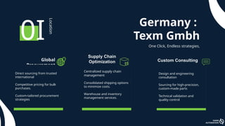 SAMM Test & Automation company presentation 2025 | PPTX