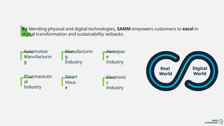 SAMM Test & Automation company presentation 2025 | PPTX