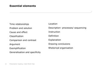 Sam McCarter TH presents Integrating speaking and reading components in ...
