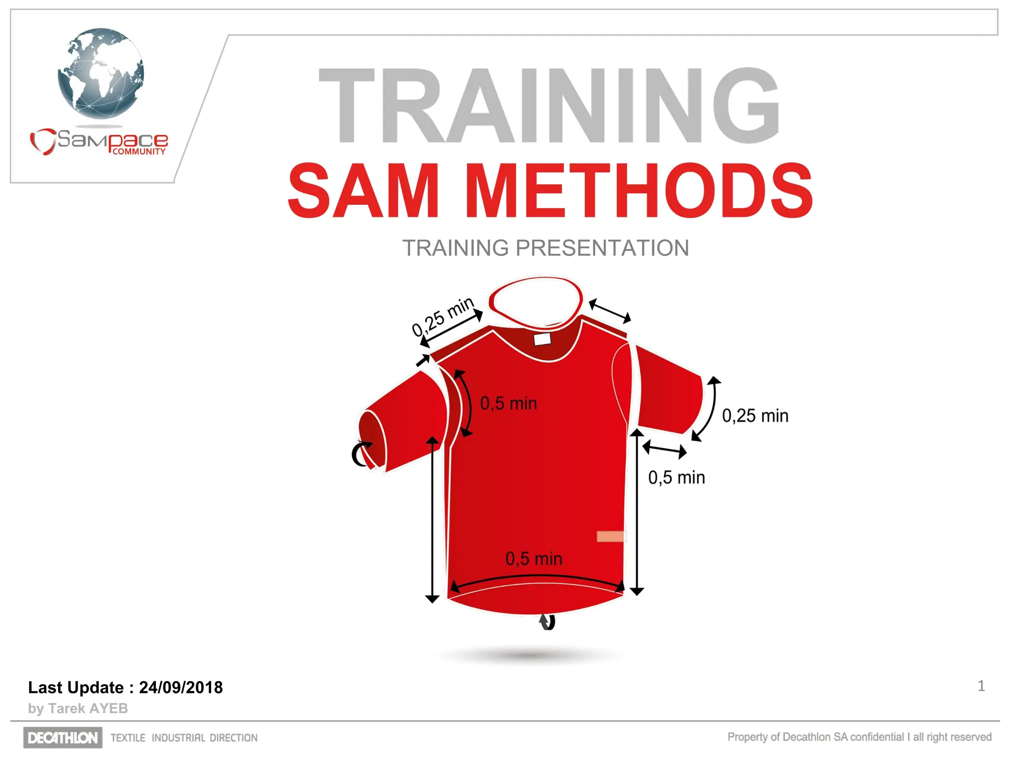 SAM_METHOD 1 _Training Presentation .pptx.pdf