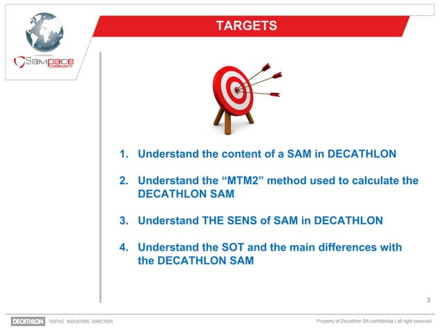 SAM_METHOD 1 _Training Presentation .pptx.pdf