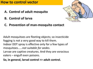 Malaria education in school children with other vector borne disease | PPT