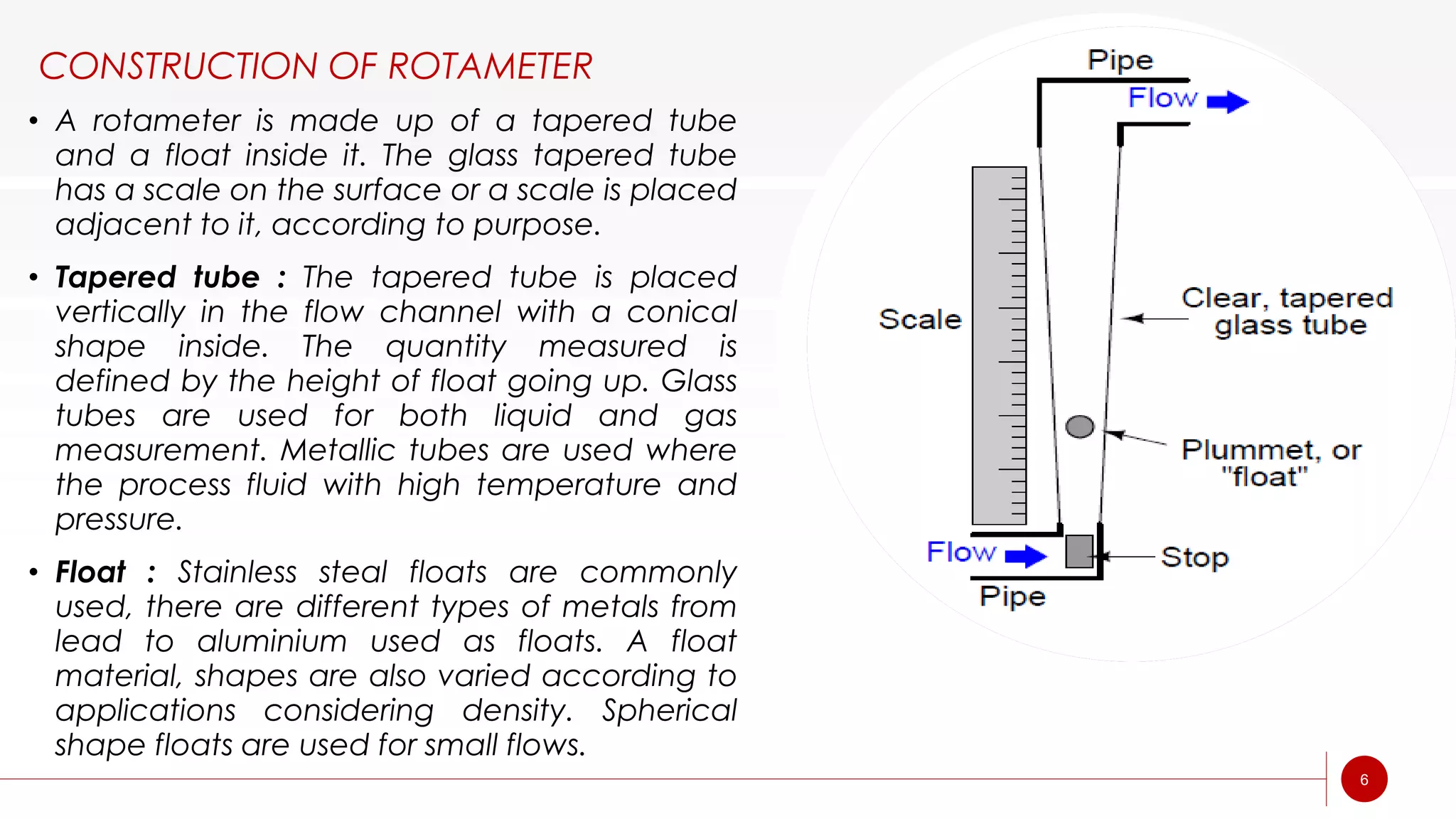 ROTAMETER: ITS CONSTRUCTION AND WORKING | PDF