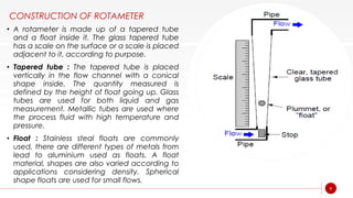ROTAMETER: ITS CONSTRUCTION AND WORKING | PDF