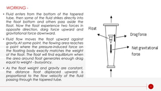 ROTAMETER: ITS CONSTRUCTION AND WORKING | PDF