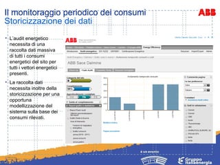 Sammy Saba ABB | PPT