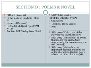 powerpoint presentation by amateur | PPT