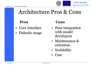 Simlab a tool for sensitivity analysis http://simlab.jrc.it | PPT