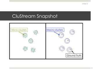 Scalable Distributed Real-Time Clustering for Big Data Streams | PPT