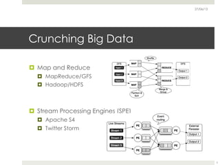 Scalable Distributed Real-Time Clustering for Big Data Streams | PPT