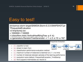 SAMOA: A Platform for Mining Big Data Streams (Apache BigData Europe 2015) | PPT