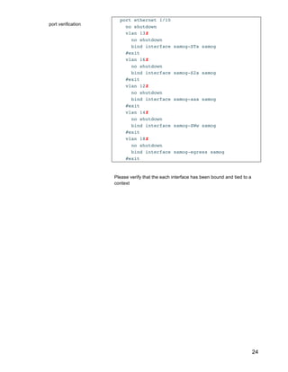 Sa mog | PDF