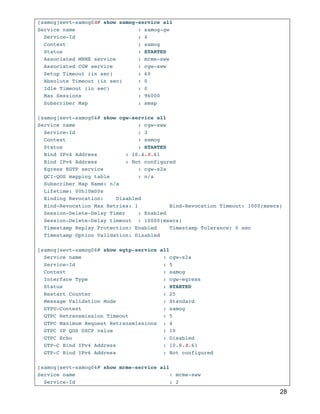 Sa mog | PDF
