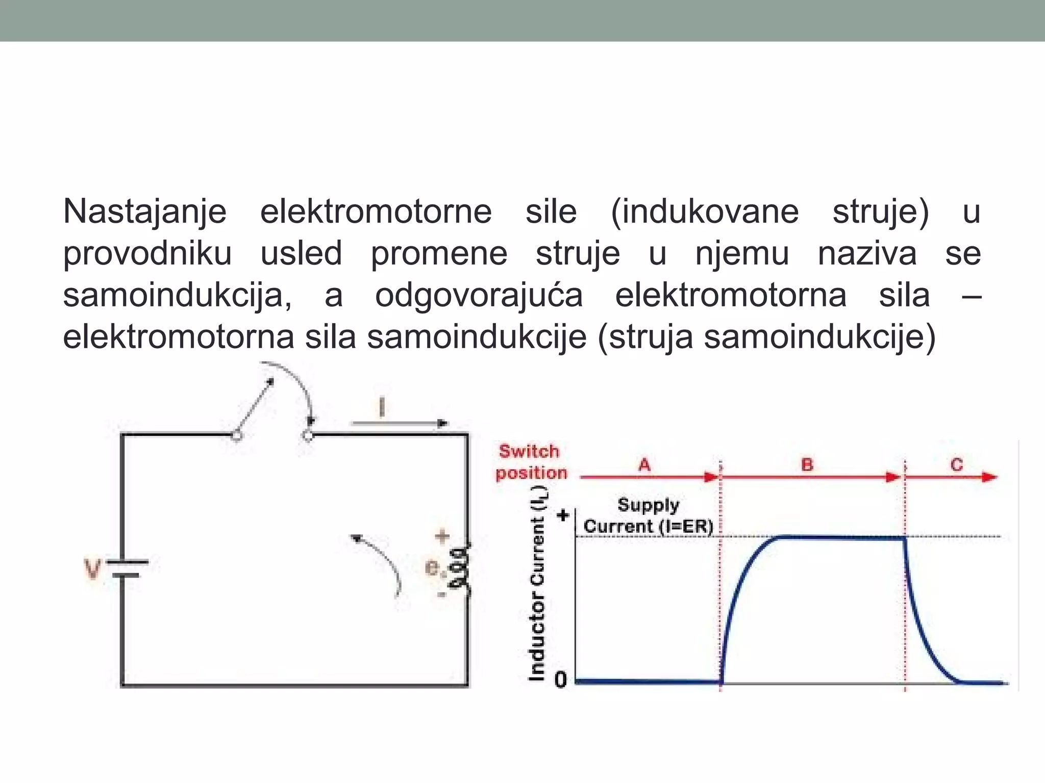 Samoindukcija | PPT