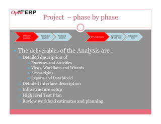 OpenERP - Project Methodology | PDF
