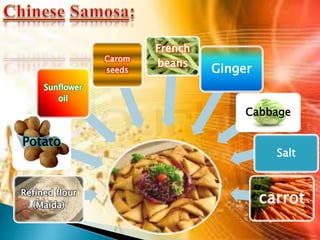 Samosa | PPTX