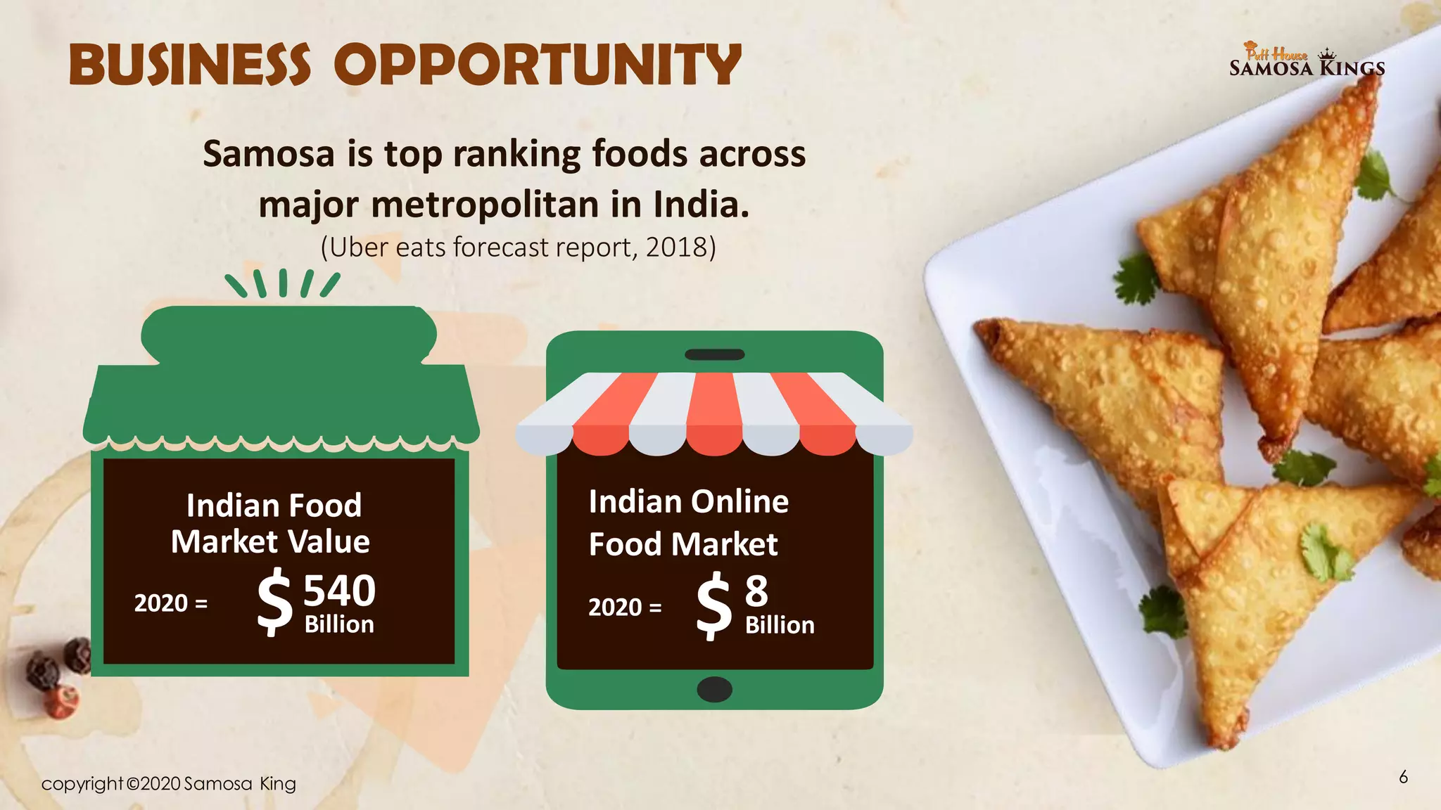 Samosa King Pitch Deck | PDF