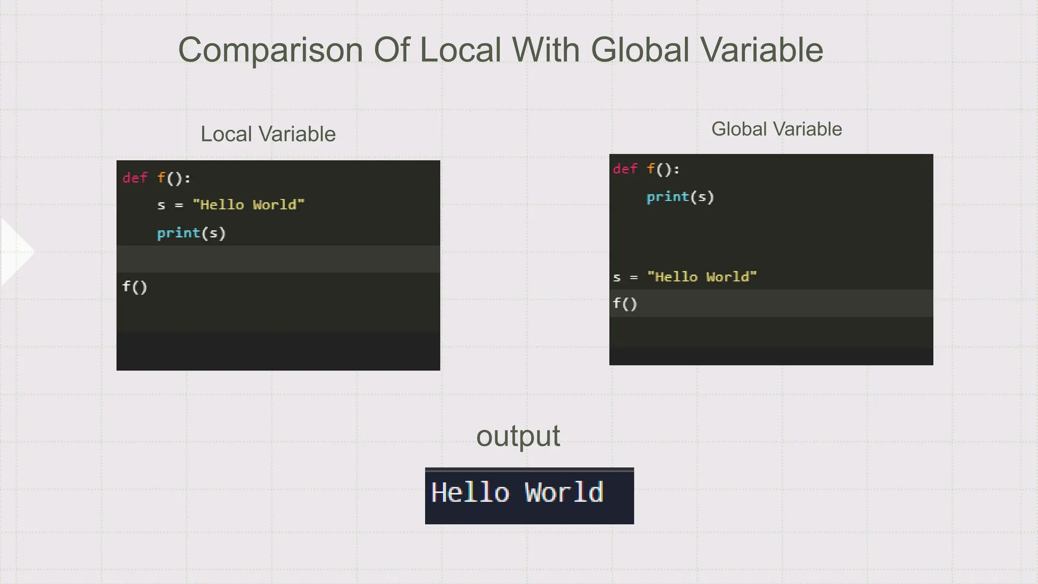 Python Functions Pptx Programming Languages Computing