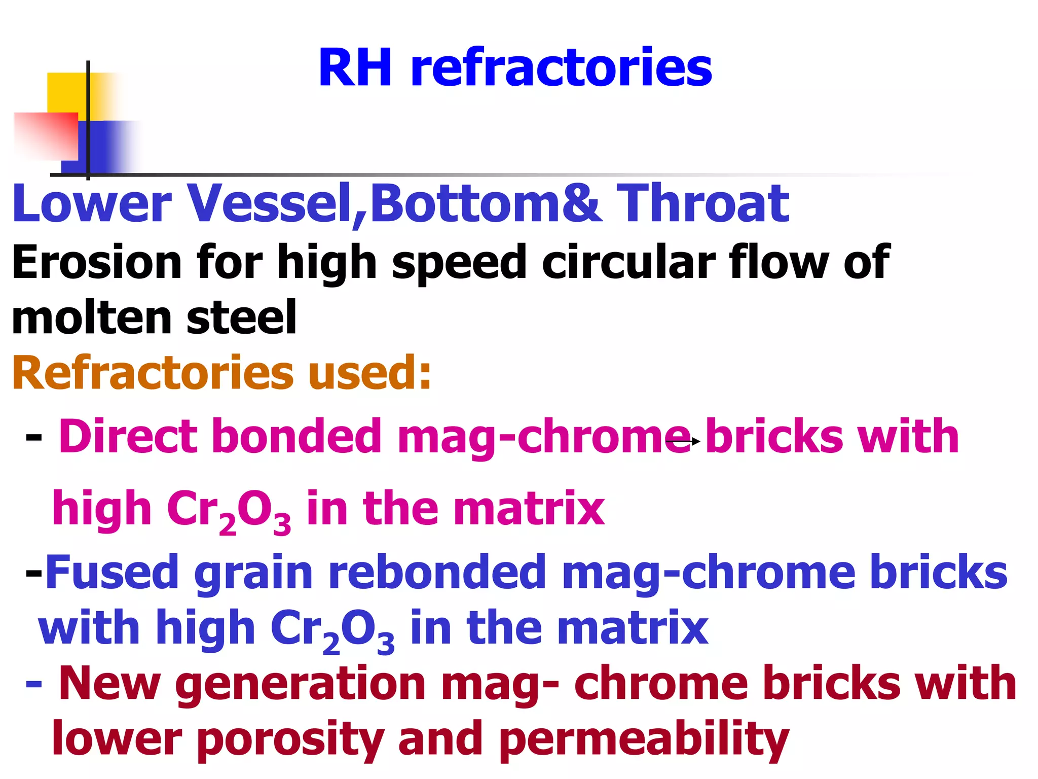 Refractories and Operation of RH and RH-OB Process | PPTX