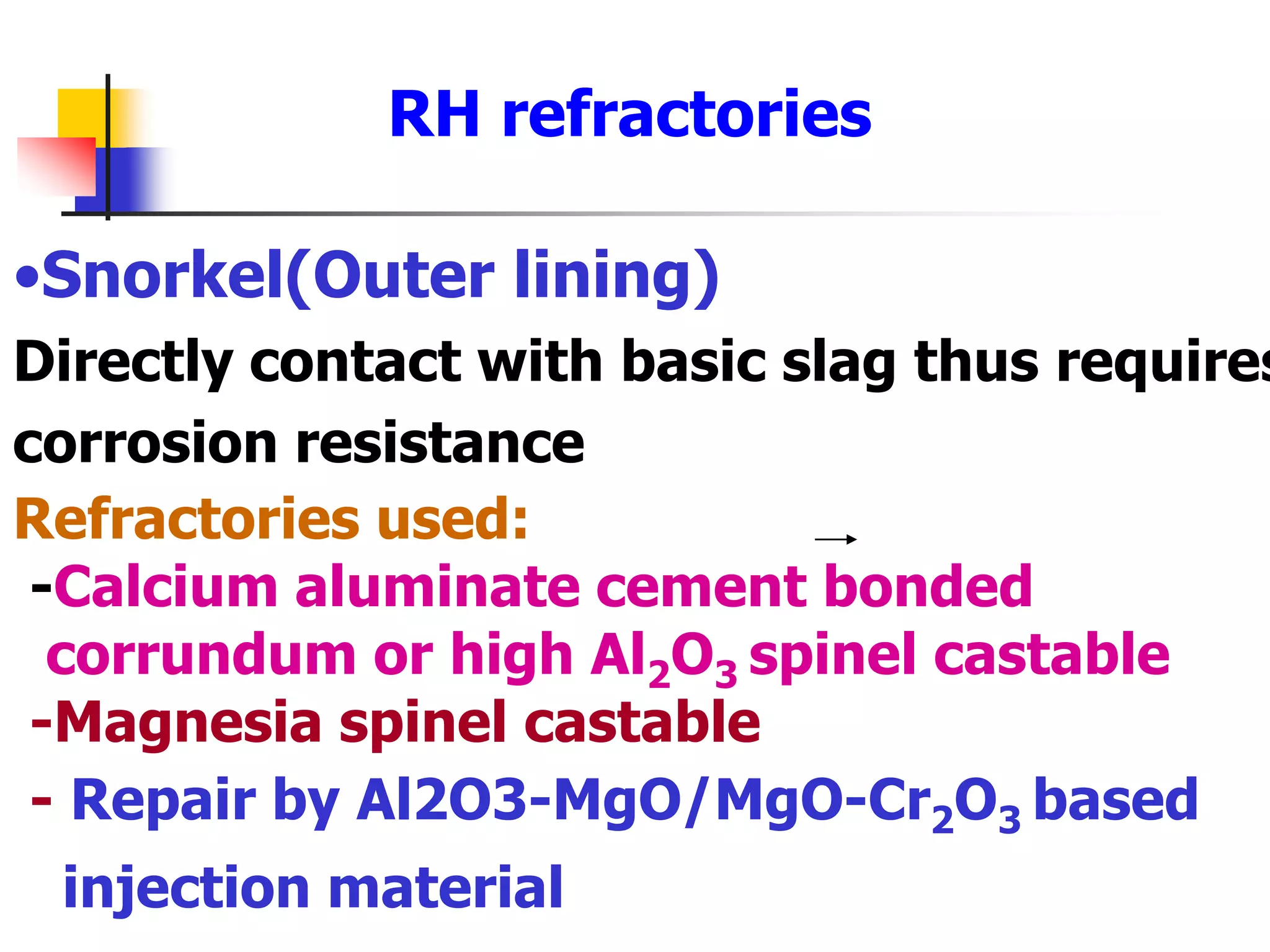 Refractories and Operation of RH and RH-OB Process | PPTX