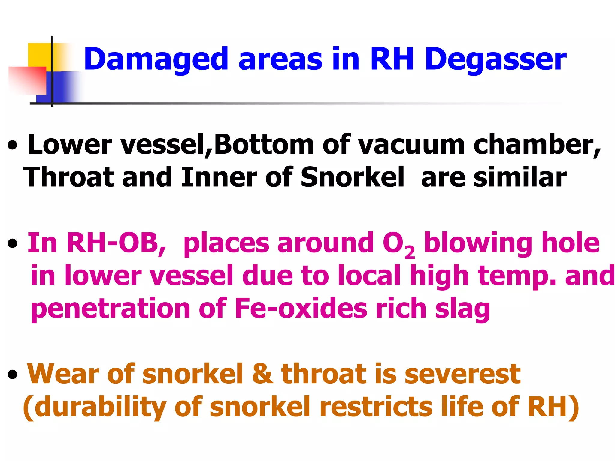 Refractories and Operation of RH and RH-OB Process | PPTX