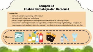 PENGERTIAN DAN JENIS-JENIS SAMPAH YANG ADA DISEKITAR | PPTX