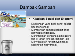 dampak sampah terhadap kebersihan lingkungan | PPT