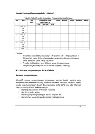 proses penyusunan perencanaan sistem pengelolaan persampahan | PDF