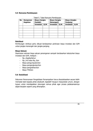 proses penyusunan perencanaan sistem pengelolaan persampahan | PDF