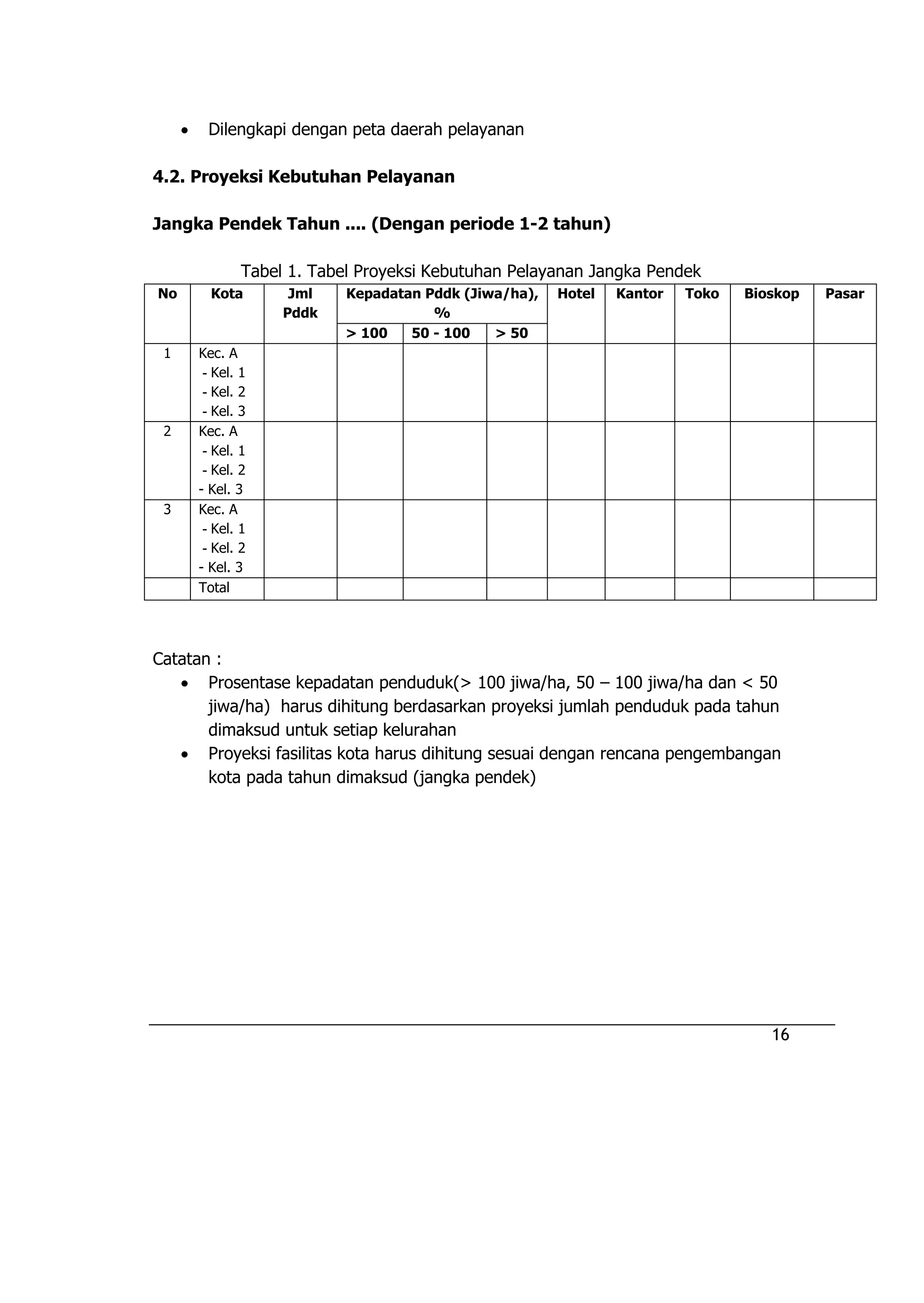 Proses penyusunan perencanaan sistem pengelolaan persampahan | PDF