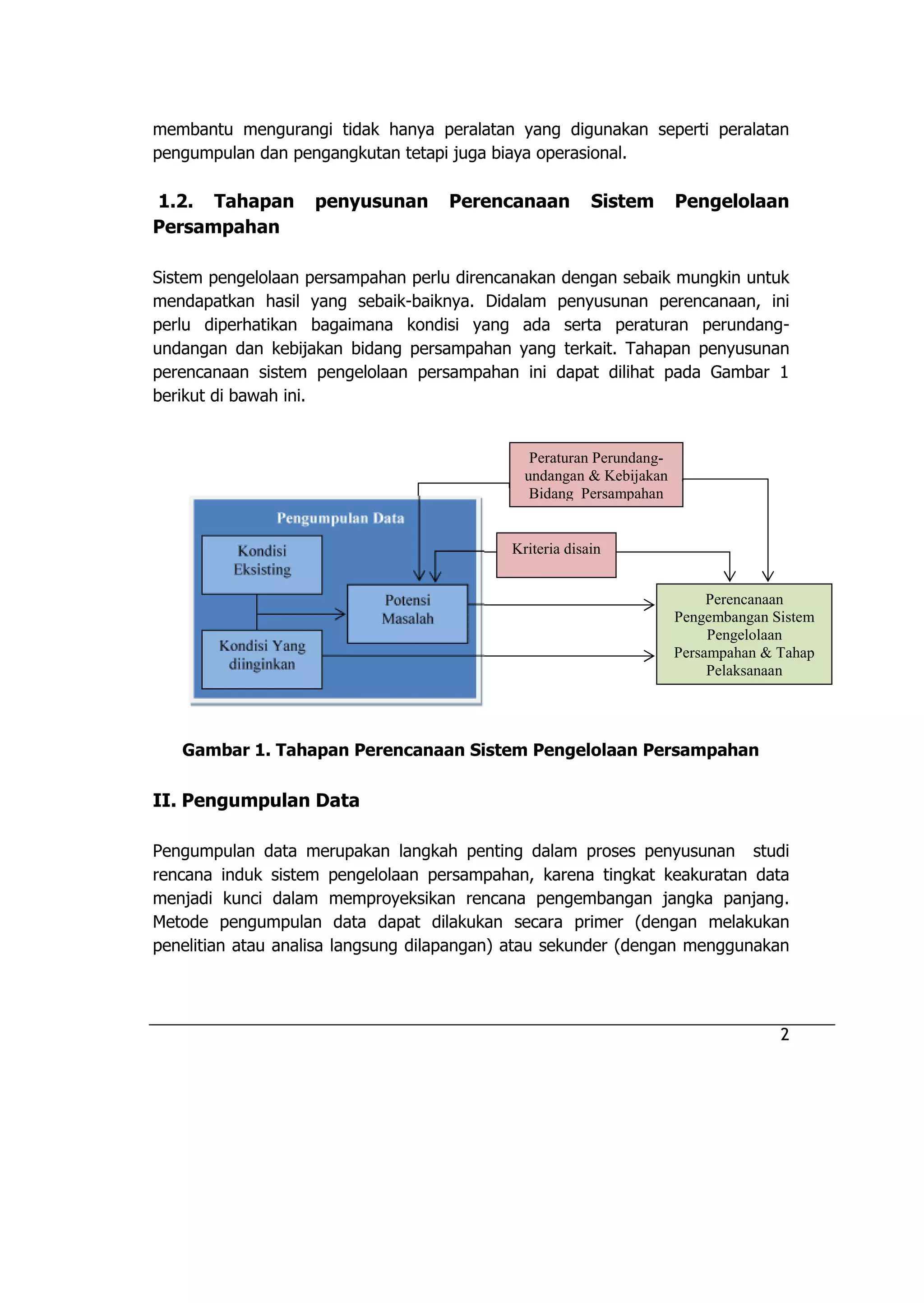 Proses penyusunan perencanaan sistem pengelolaan persampahan | PDF