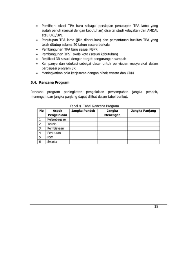 Proses penyusunan perencanaan sistem pengelolaan persampahan | PDF